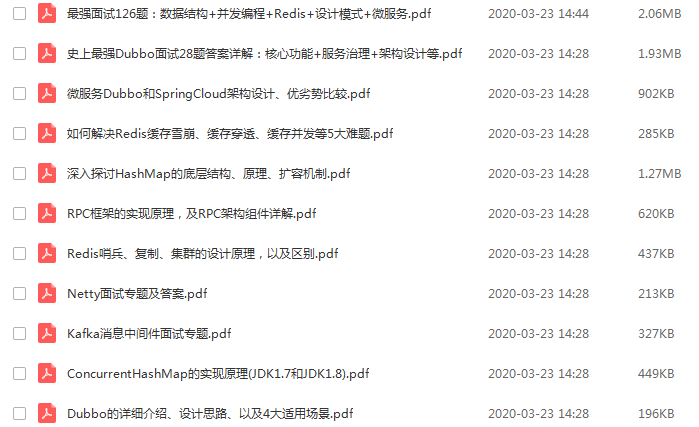 Redis+Nginx+design mode+Spring family bucket+Dubbo Ali P8 technology ...