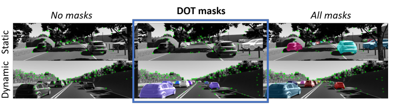 DOT:视觉SLAM的动态目标物跟踪-CSDN博客