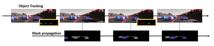 DOT:视觉SLAM的动态目标物跟踪-CSDN博客