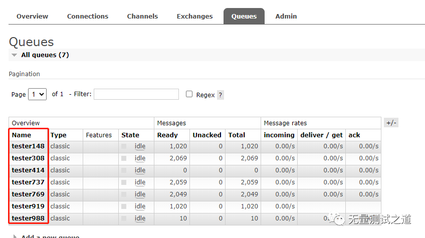 Python之Rabbitmq的fanout模式_exchange_type='fanout-CSDN博客