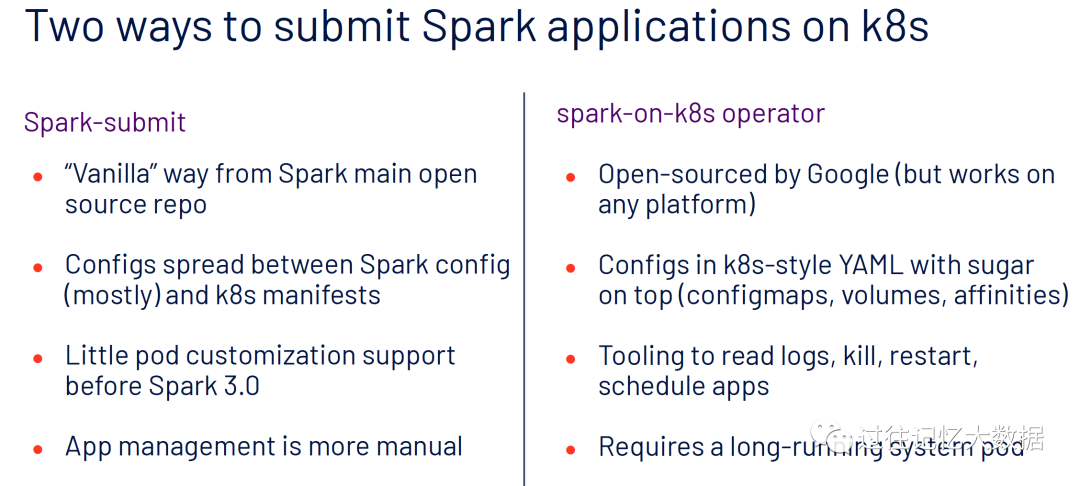 Spark On K8s 的最佳实践和需要注意的坑 Csdn博客 