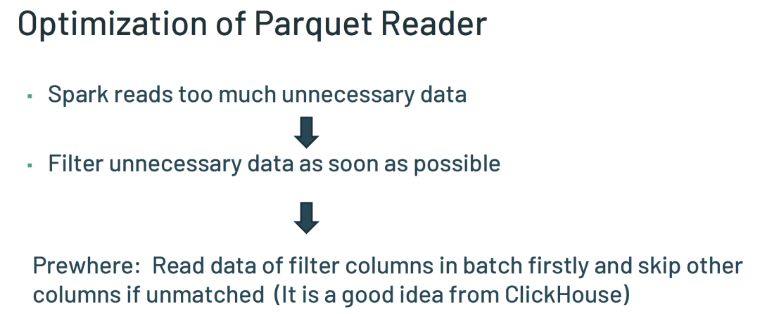Spark SQL 查询 Parquet 文件的性能提升 30%，字节是如何做到的？-CSDN博客