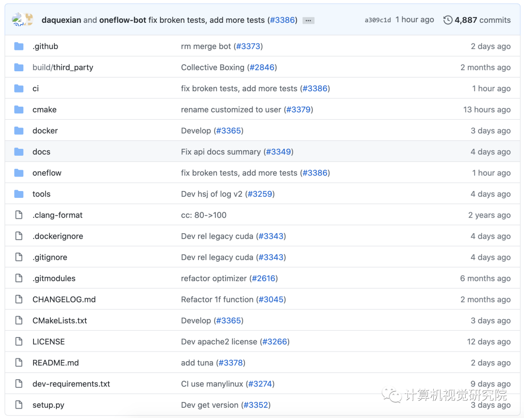 OneFlow快速上手教程-CSDN博客