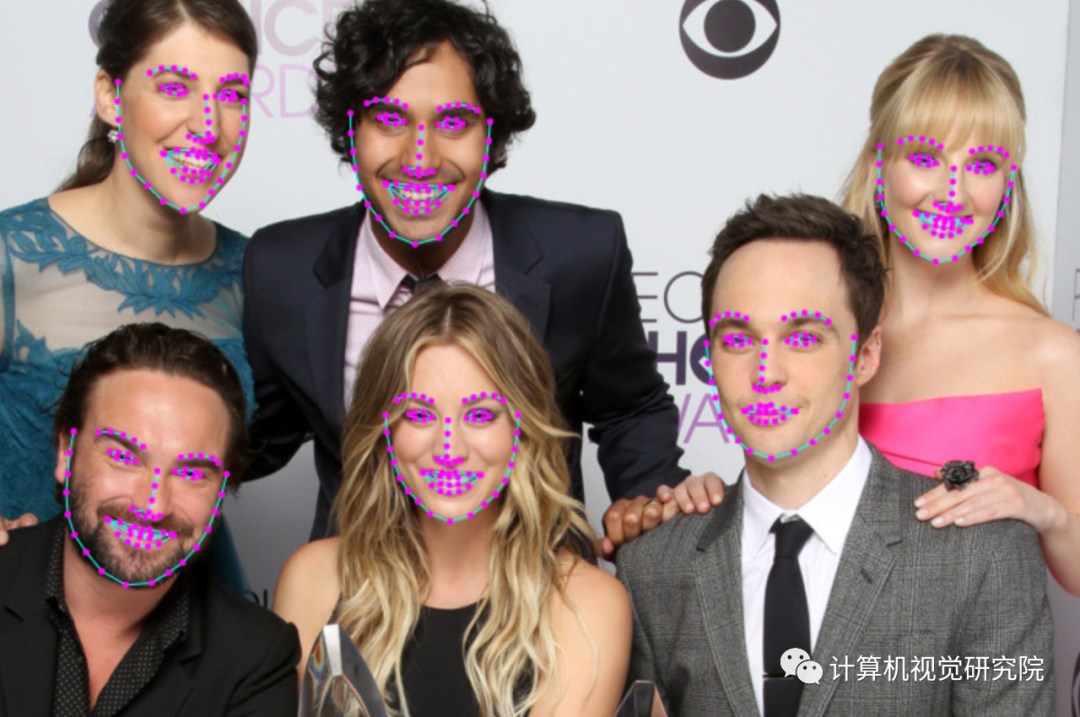 实践 | Face-API实现人脸识别（附源代码）-CSDN博客