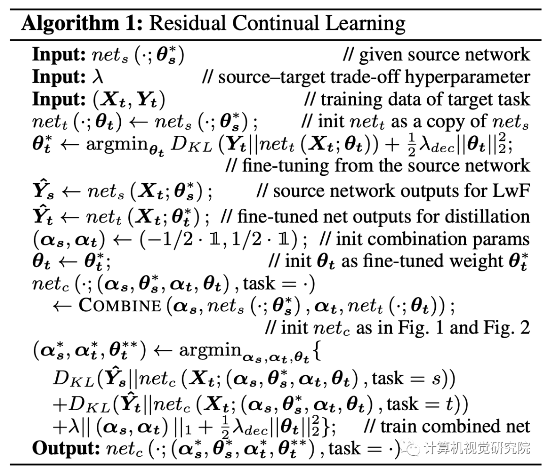 ECCV2020又一经典之作 | Residual Continual Learning（文末附论文下载）-CSDN博客