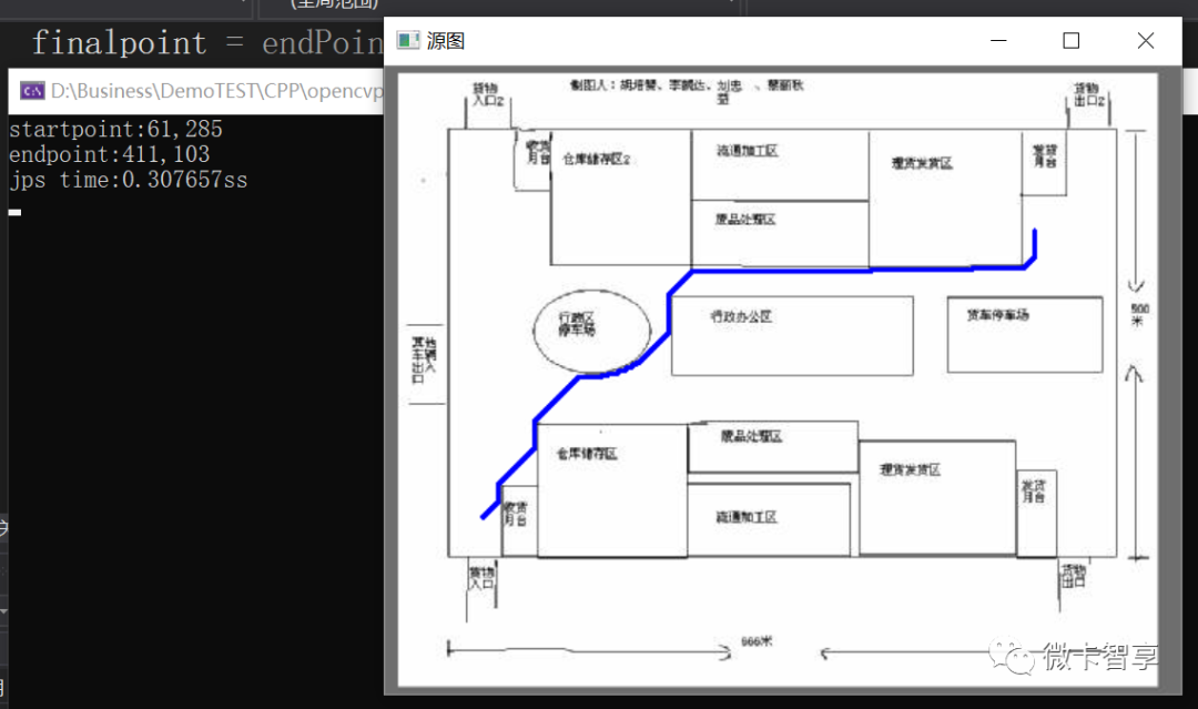 实战|JPS跳点寻路实现运行路径规划_jps跳点判断-CSDN博客