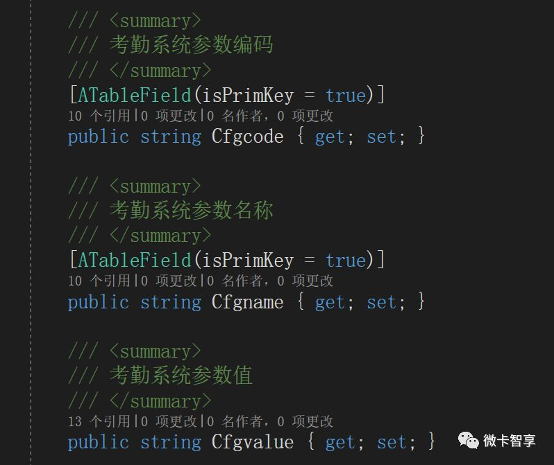 【干货】c 自定义特性 Attribute 讲解与实际应用 Csdn博客