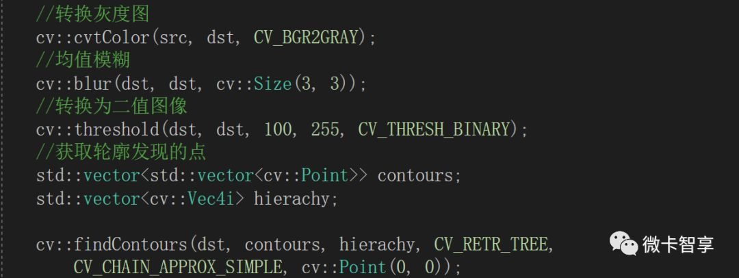 C Opencv凸包检测 Csdn博客