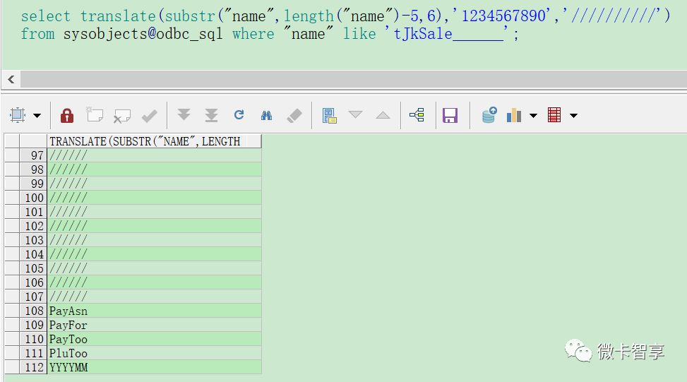 Oracle通过substrinstrtranslate函数的组合获取日期分割表 Csdn博客 