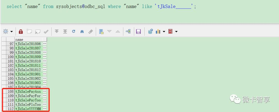 Oracle通过substrinstrtranslate函数的组合获取日期分割表 Csdn博客 