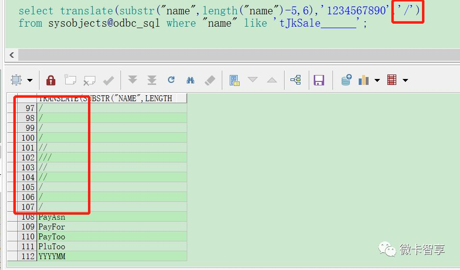 Oracle通过substrinstrtranslate函数的组合获取日期分割表 Csdn博客 