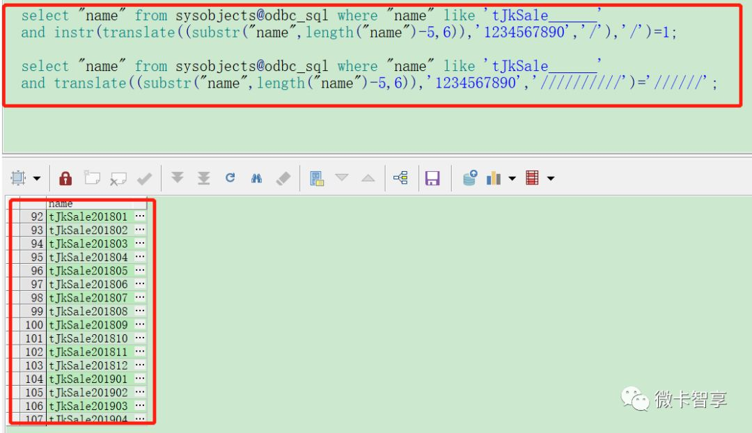 Oracle通过substr,instr,translate函数的组合获取日期分割表-CSDN博客