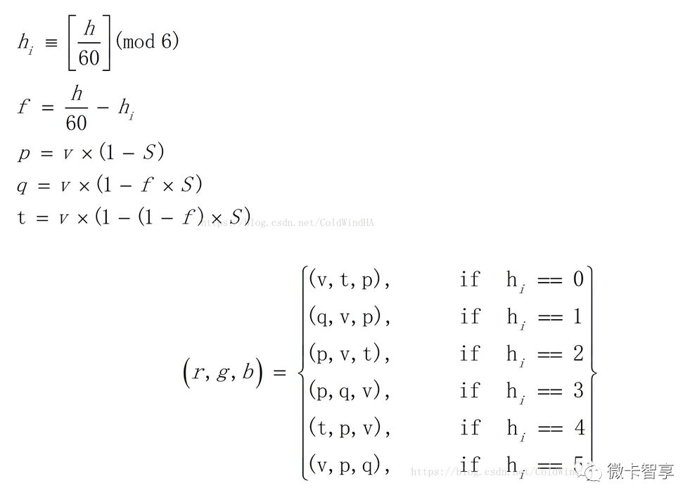 OpenCV---HSV颜色空间介绍-CSDN博客