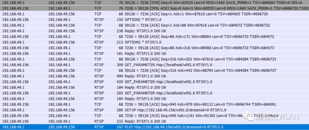 openWF display API接口解析 - 程序员大本营