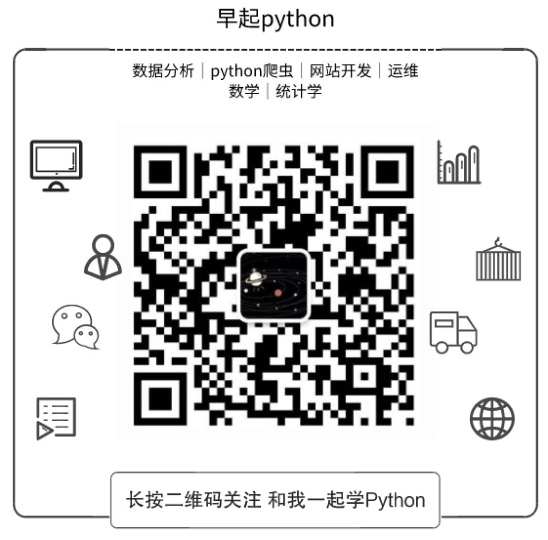 技术解析｜如何绘制密度分布图 Csdn博客 