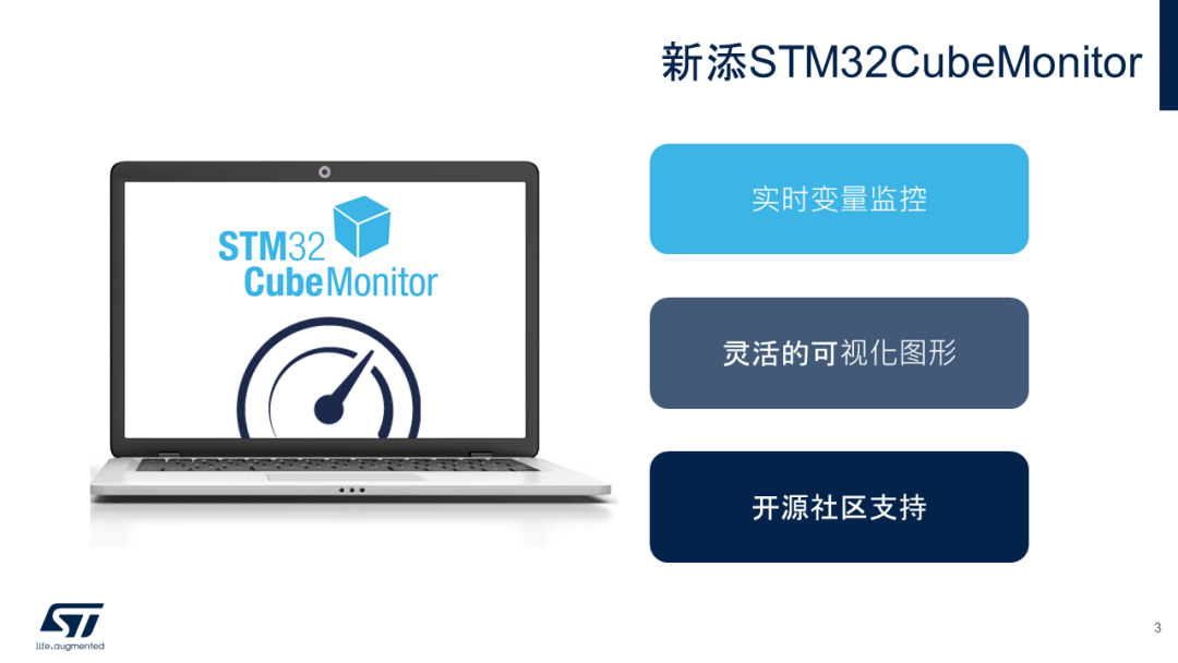神器STM32CubeMonitor如何监测程序中的变量-CSDN博客