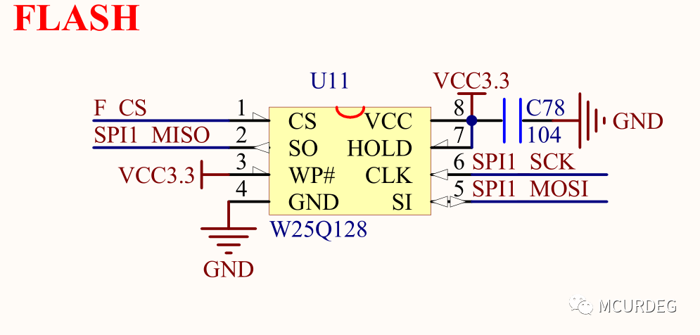 CubeMX系列教程——21 串行Flash-W25Q128-CSDN博客
