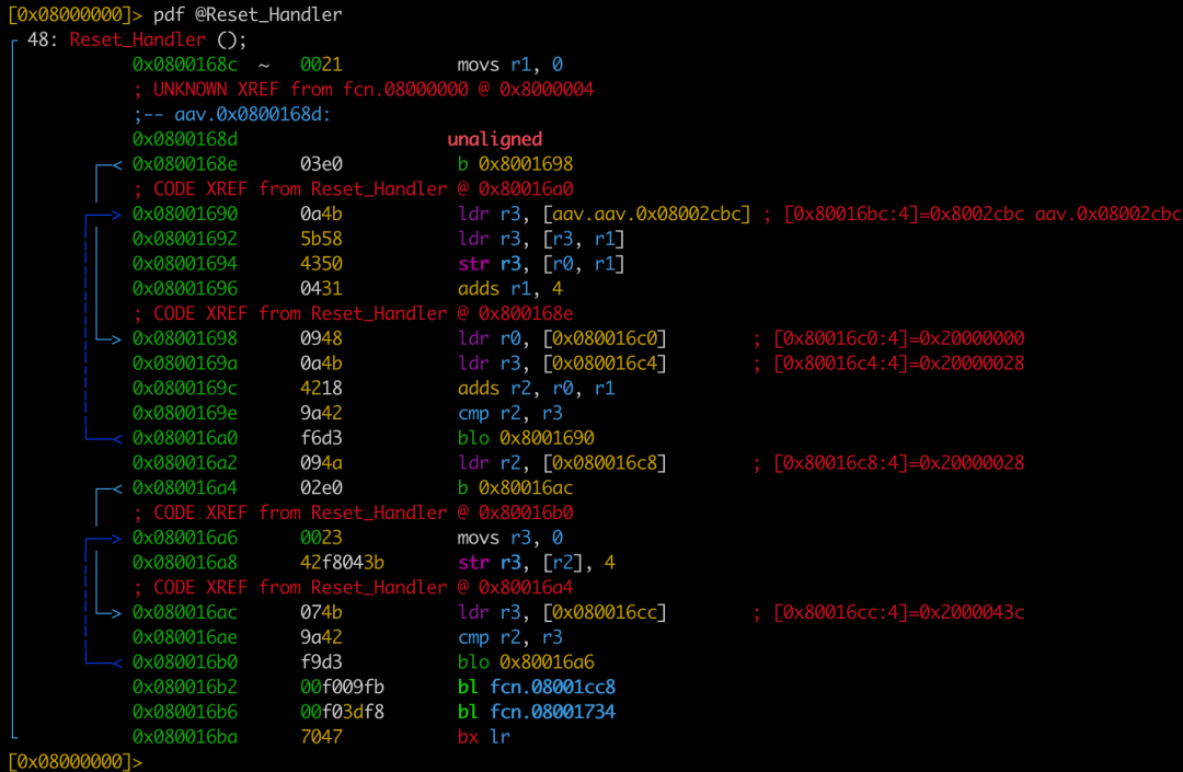 分享一个通过STM32的bin文件逆向分析代码的工具-CSDN博客