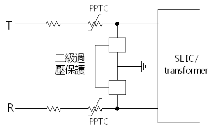 速成PPTC（自恢复保险丝）选型_polymeric positive temperature coefficient-CSDN博客