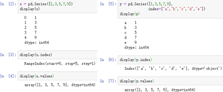 Series(一)：Series的创建方式和常用属性说明_css中series的作用-CSDN博客