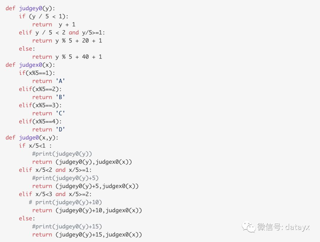 Opencvpython机读卡识别 Csdn博客 