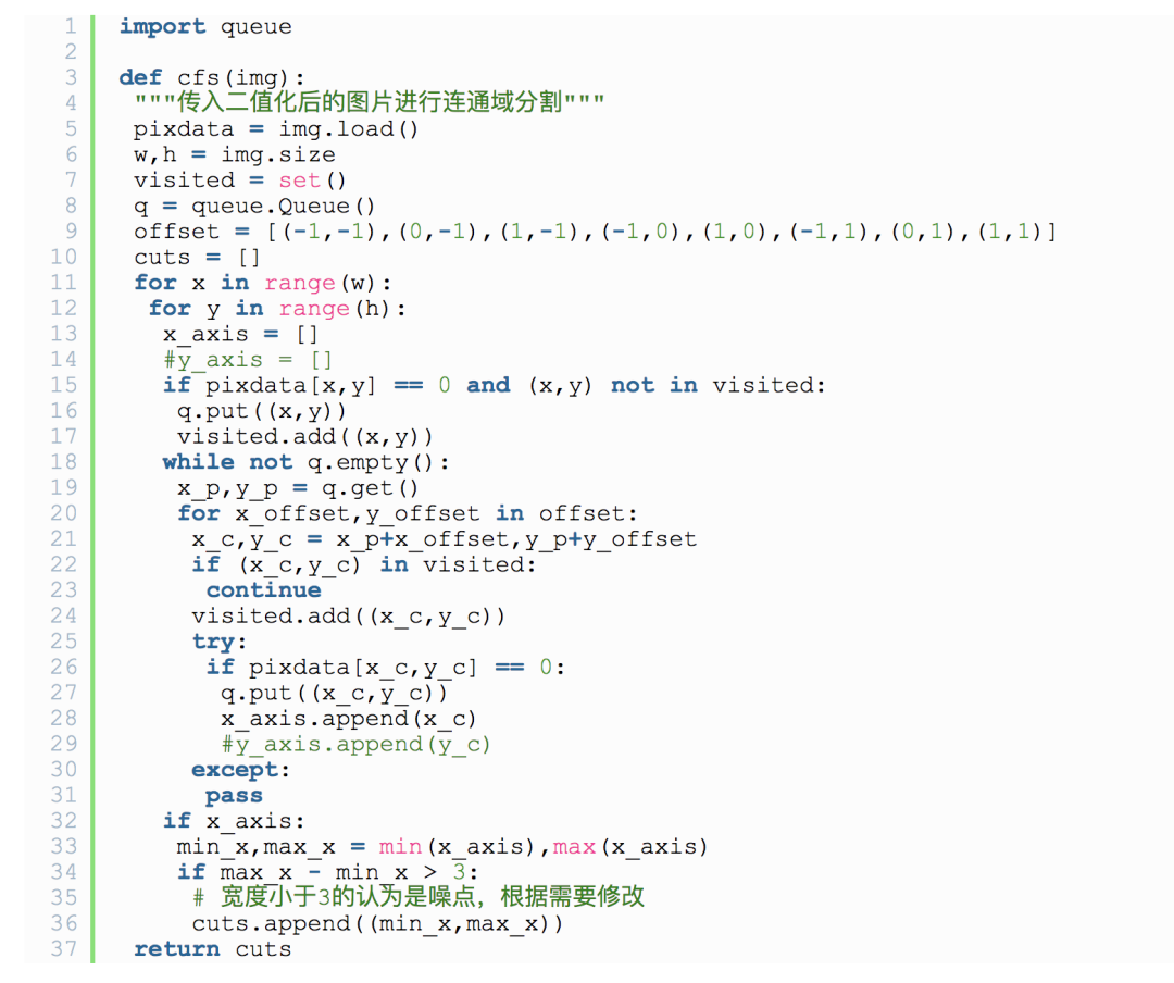 连通域的原理与Python实现-CSDN博客