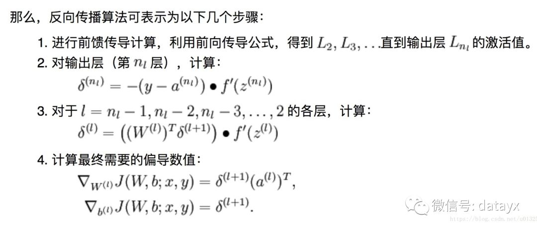 训练中Loss为Nan的原因，梯度消失或者爆炸的优化-CSDN博客