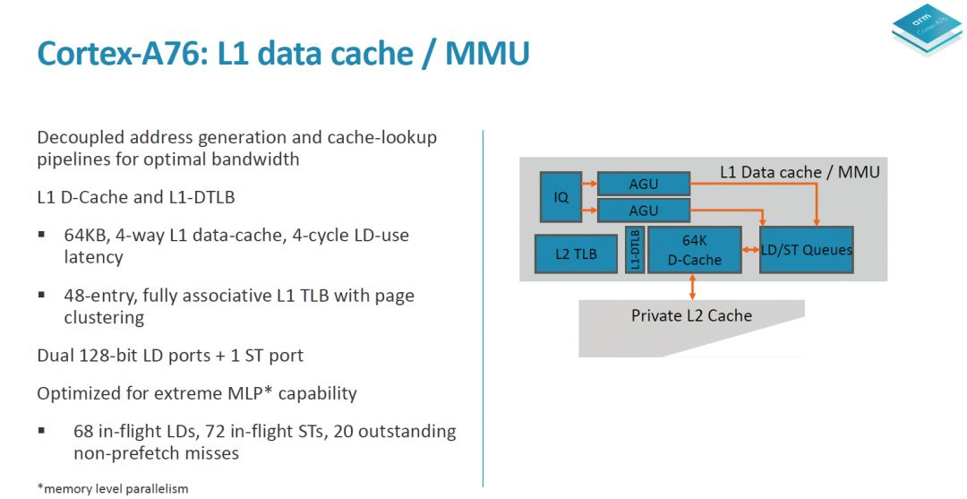 向7nm时代的性能巅峰出击！ARM Cortex-A76架构解析_arm处理器的峰值处理能力-CSDN博客