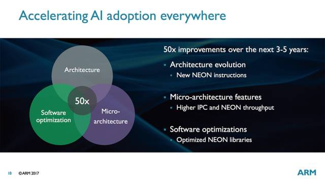 Cortex-A75和Cortex-A55架构浅析_linux内核如何选择cortex-a55-CSDN博客