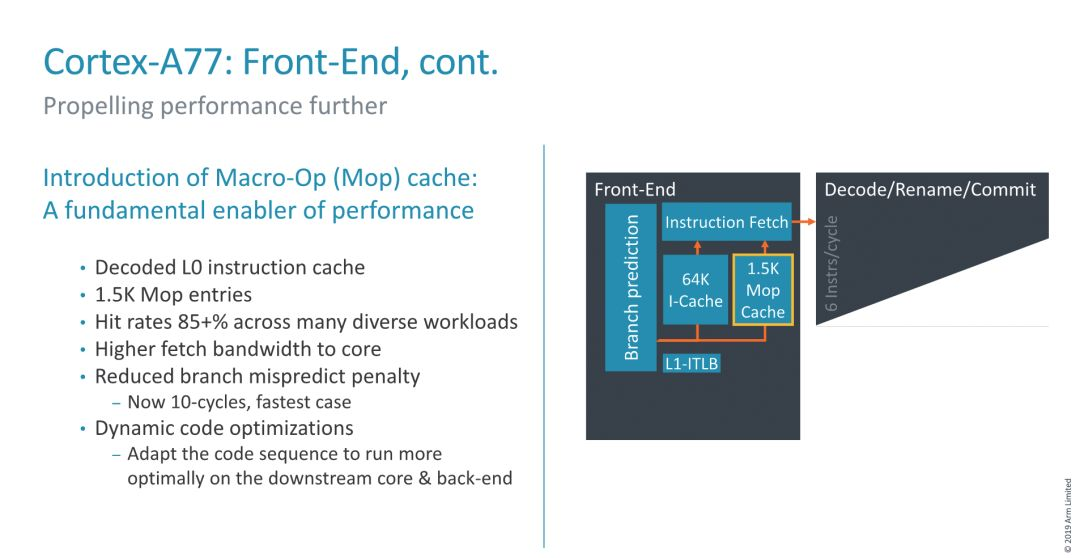 ARM Cortex-A77架构解读_cortex a77微架构-CSDN博客