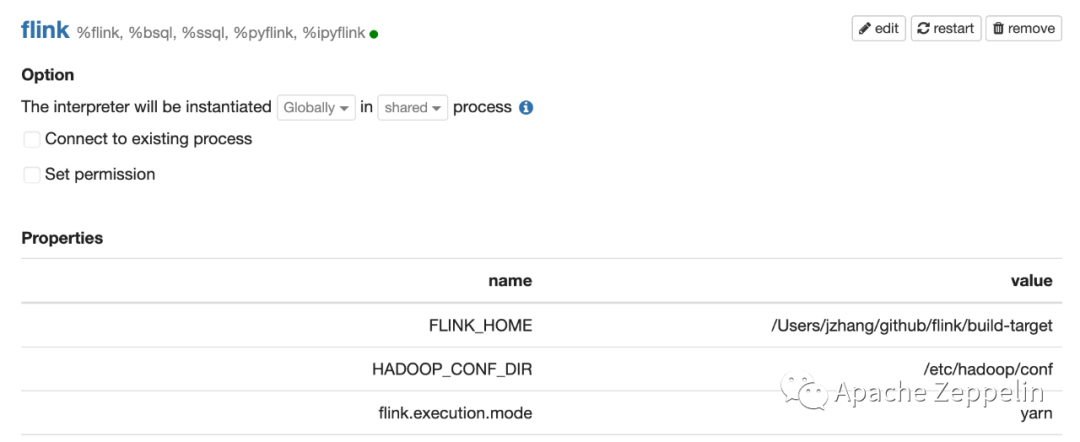 Flink On Zeppelin 1 入门篇 Csdn博客