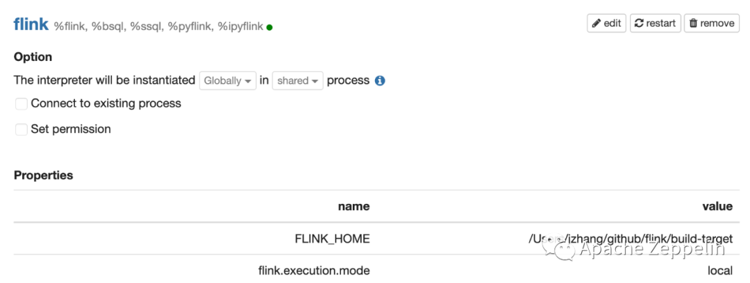 Flink On Zeppelin 1 入门篇 Csdn博客