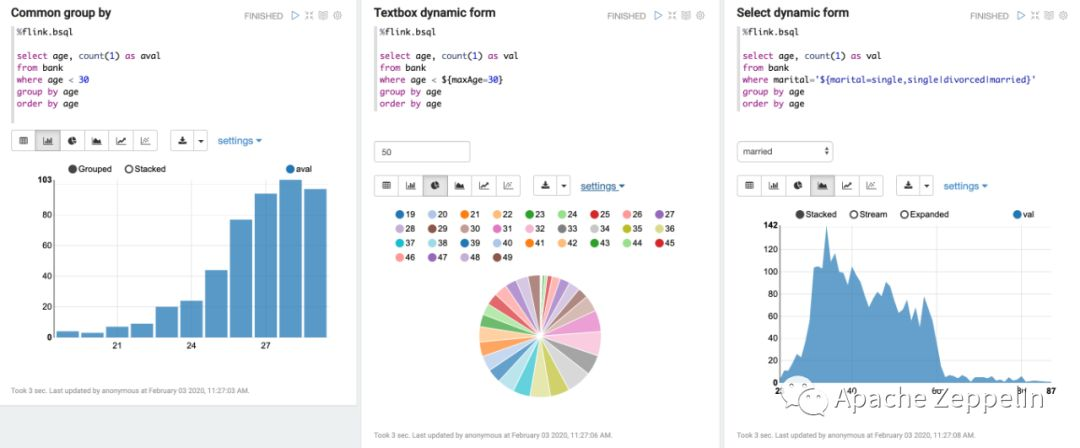 Flink on Zeppelin (2) - Batch 篇-CSDN博客