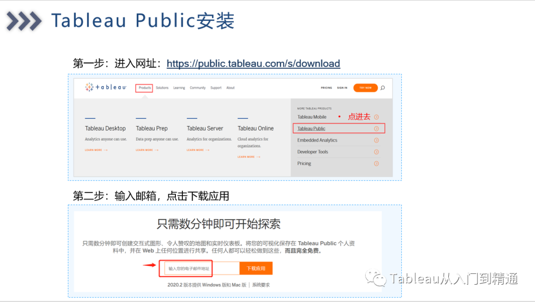 Tableau新手入门教程 第一php社区 
