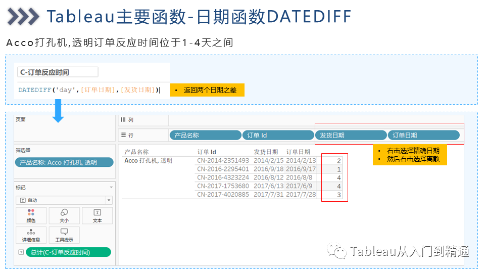 Tableau新手入门教程 第一php社区