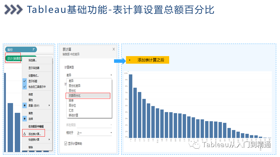 Tableau新手入门教程 第一php社区