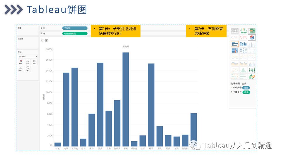 Tableau新手入门教程 第一php社区 