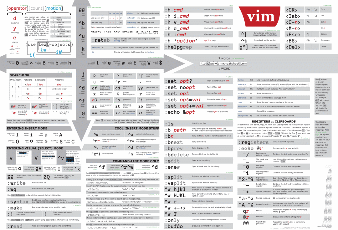 史上最全的 vim 快捷键文档-CSDN博客