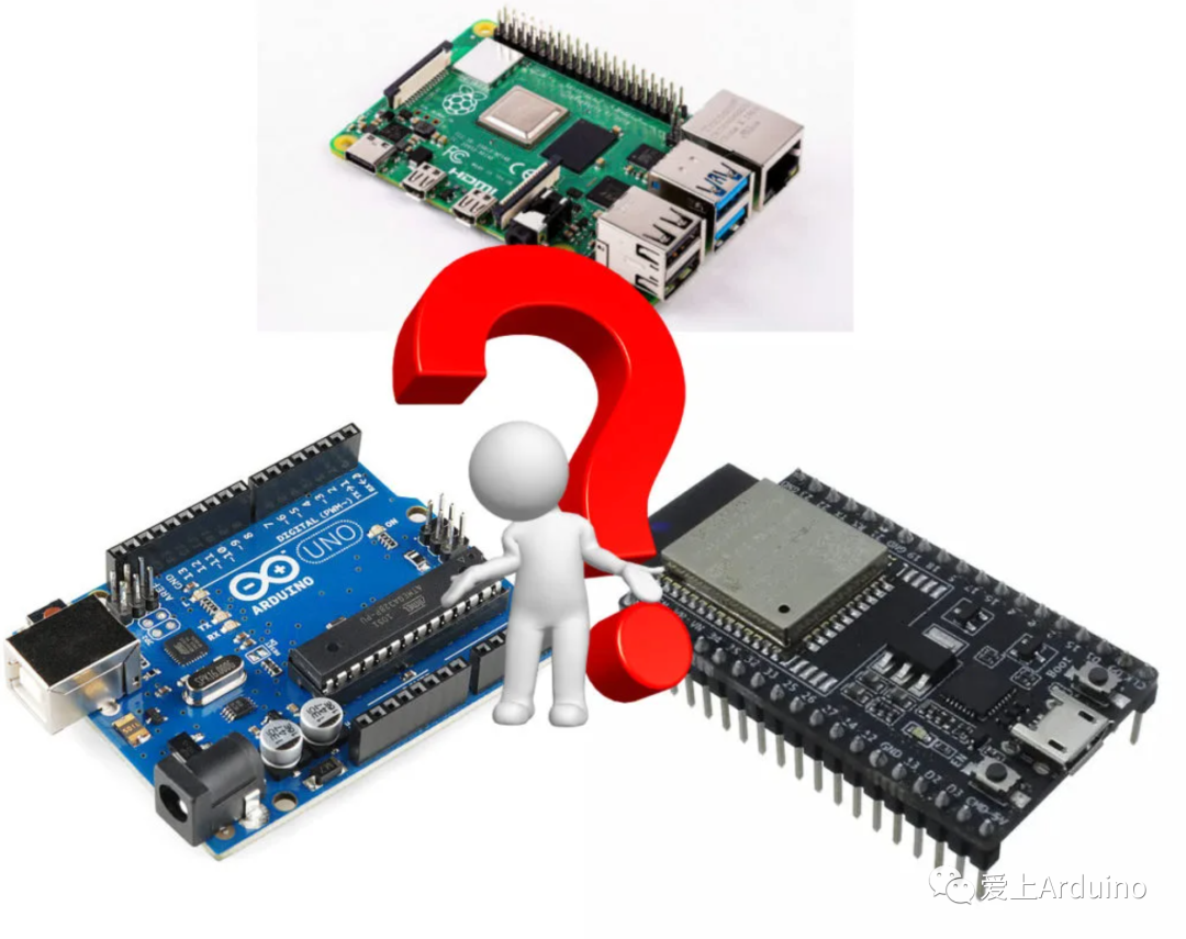 都2020年了，还有必要学arduino吗 Csdn博客 