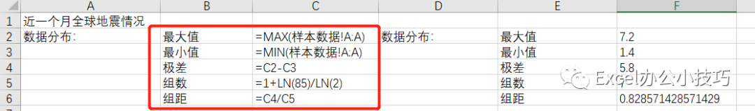 Excel进行描述性统计分析excel描述性统计分析 Csdn博客 