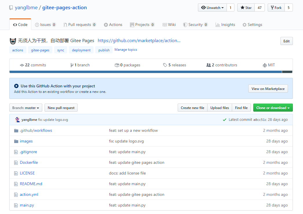 一款实用的 Github Actions 小工具：gitee Pages Actions Csdn博客 0528