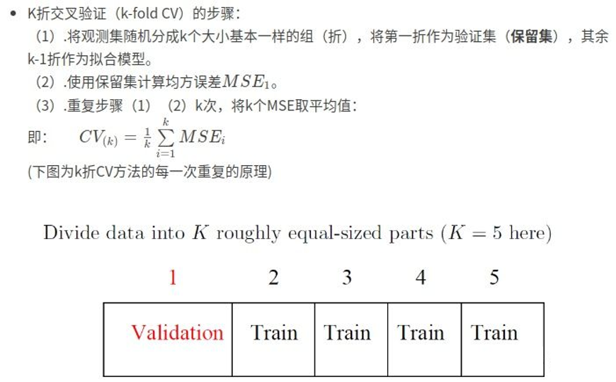 机器学习模型评估与超参数调优详解 Csdn博客 