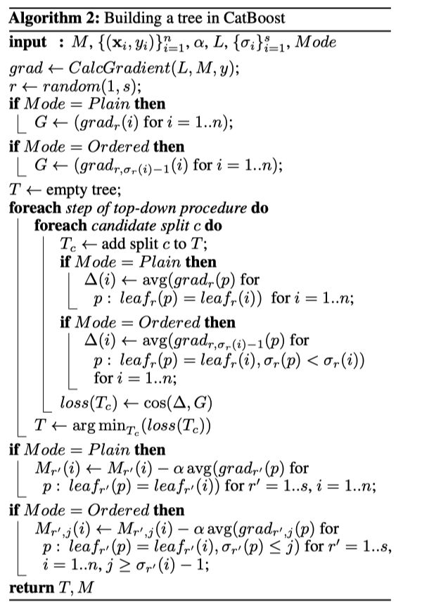 一文详尽系列之CatBoost-CSDN博客