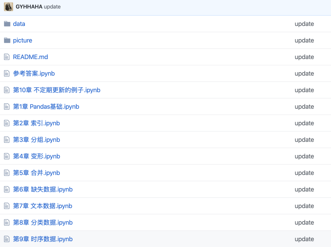 告别痛苦，快乐学习Pandas！开源教程《Joyful-Pandas》发布_Datawhale-CSDN博客