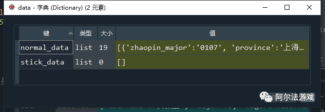 Python爬虫某招聘网站的岗位信息普通网友的博客 Csdn博客 