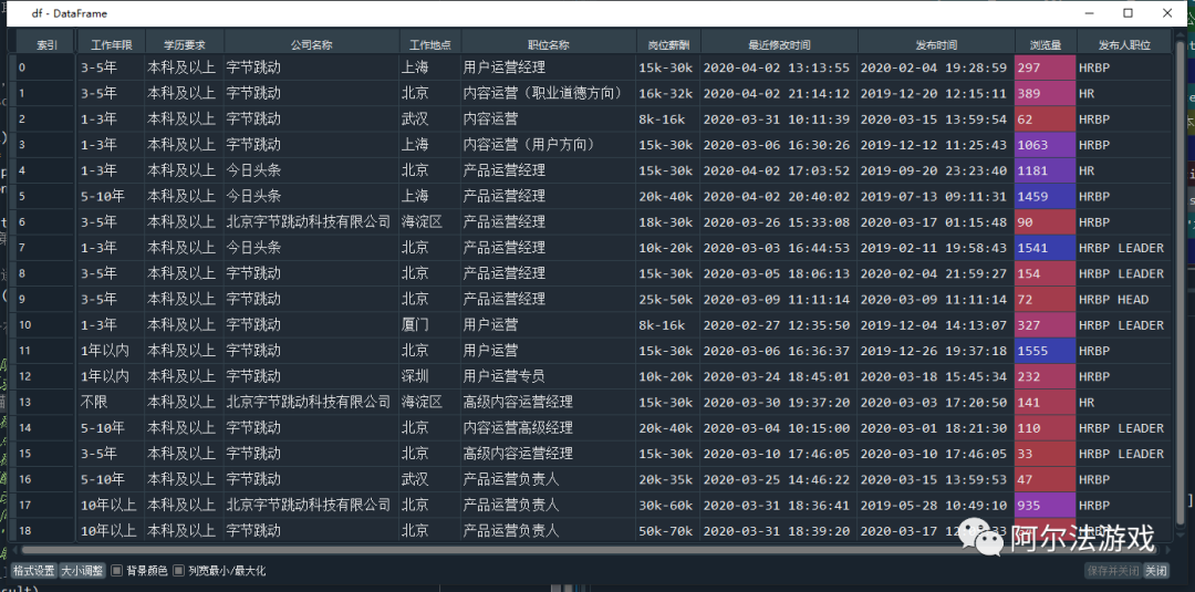Python爬虫某招聘网站的岗位信息普通网友的博客 Csdn博客 