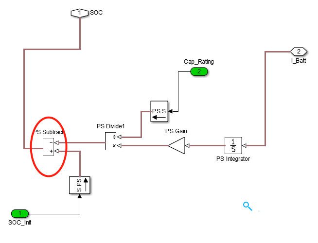 【Matlab】如何使用Simulink进行电池建模和SOC预估_soc simulink-CSDN博客