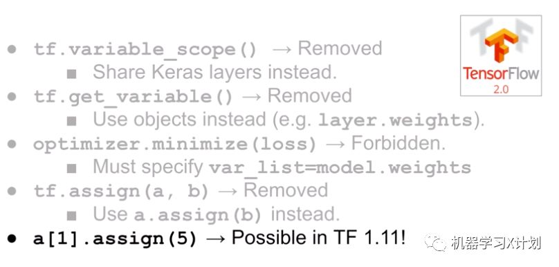 代码实例：如何使用 TensorFlow 2.0_人工智能_极客X养成计划-CSDN博客