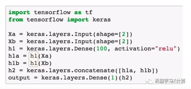 代码实例：如何使用 TensorFlow 2.0_人工智能_极客X养成计划-CSDN博客