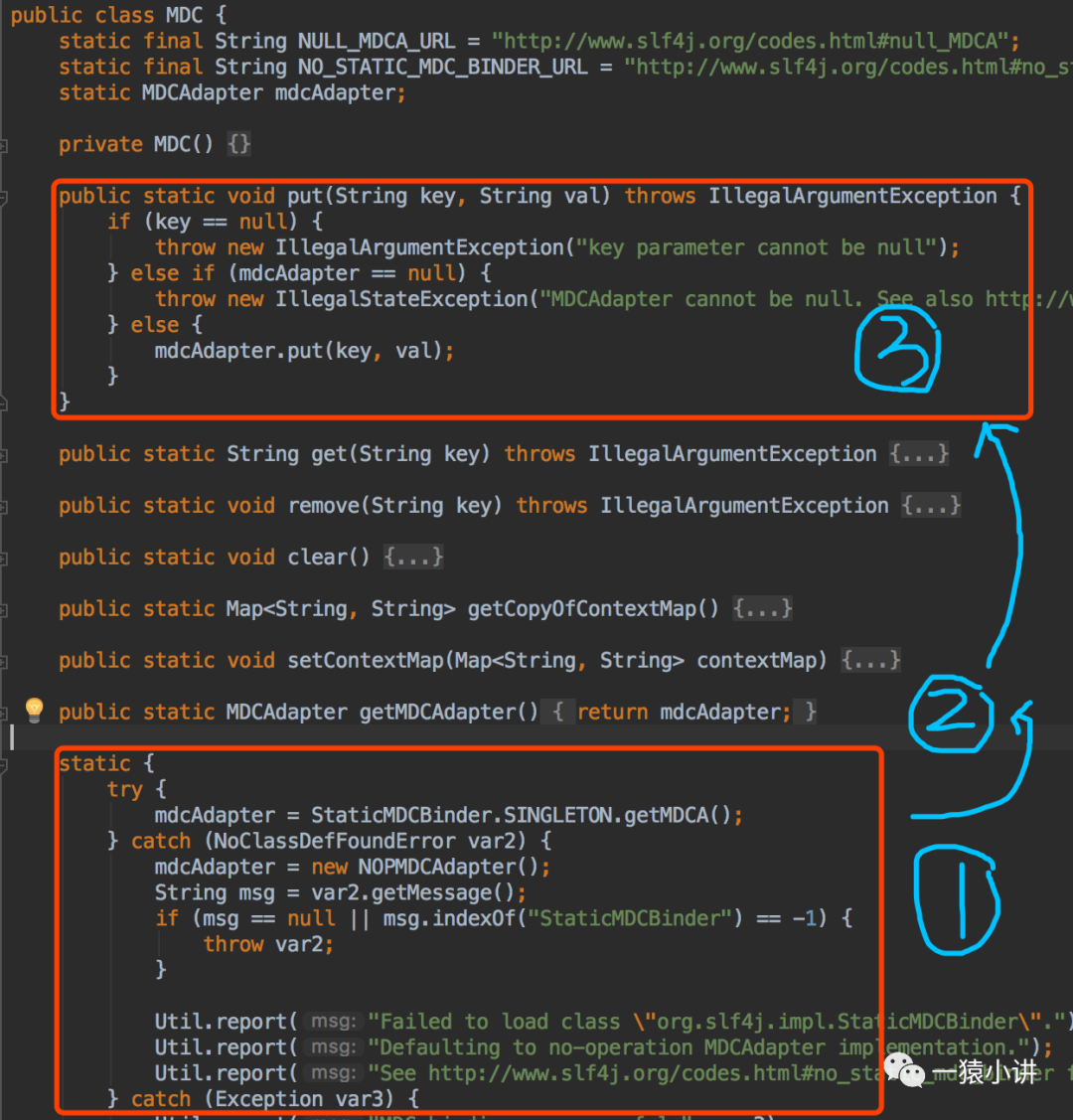 MDC是什么鬼？用法、源码一锅端-CSDN博客